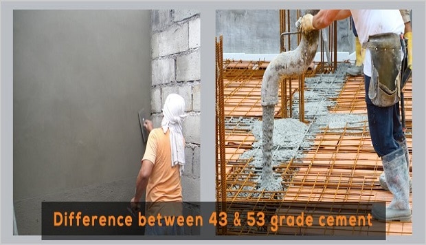Difference Between 43 Grade And 53 Grade Cement Difference Between 43 Grade And 53 Grade Cement