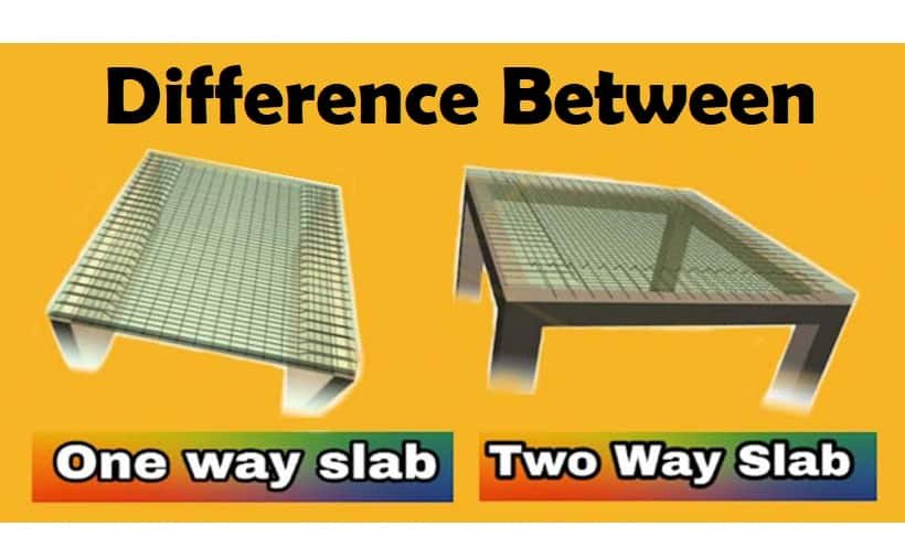 Difference Between One Way Slab And Two Way Slab 45 OFF Difference Between One Way Slab And Two Way Slab 45 OFF