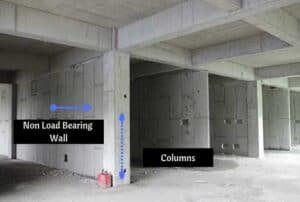 Types Of Walls In Building Construction