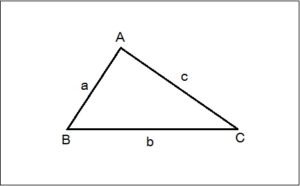 Land Area Calculation | How To Calculate Land Area Or Plot Area