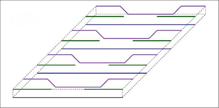 One Way Slab Design Procedure With Example - Design Of One Way Slab