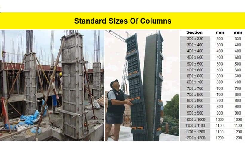Standard Sizes Of Columns In Structures Engineering D Vrogue co