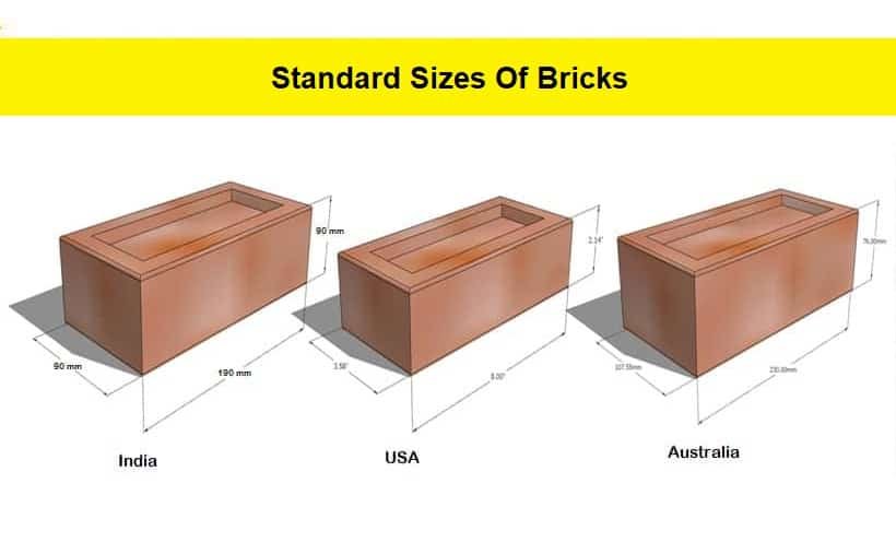 Standard Brick Size Standard Sizes Of Bricks Country Wise 