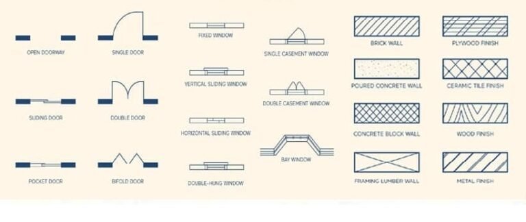 Architectural Symbols For Doors, Windows, Kitchen, Plumbing, Sanitary ...